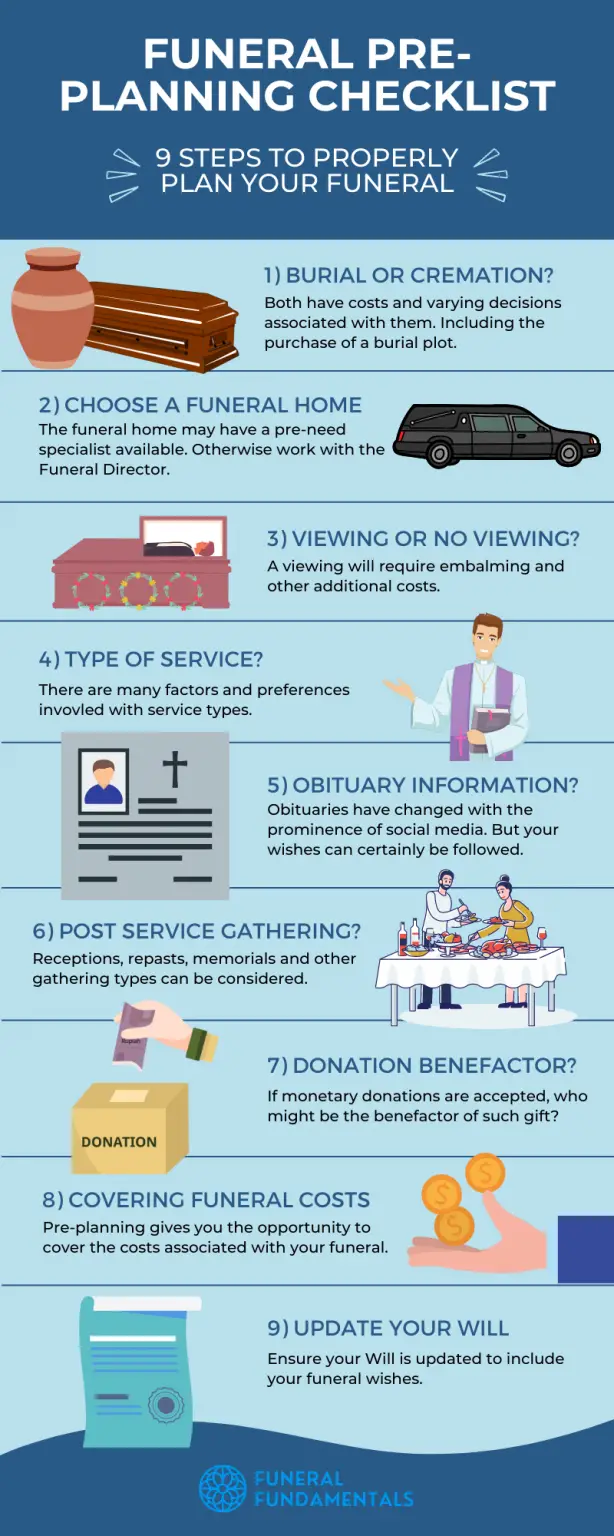 What Is A Funeral Repast Quick Guide To Planning A Repass
